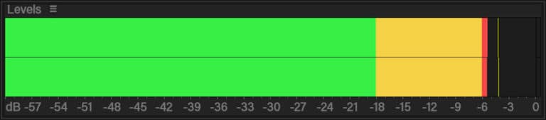 Getting your head around what is a decibel – DIY Video Studio